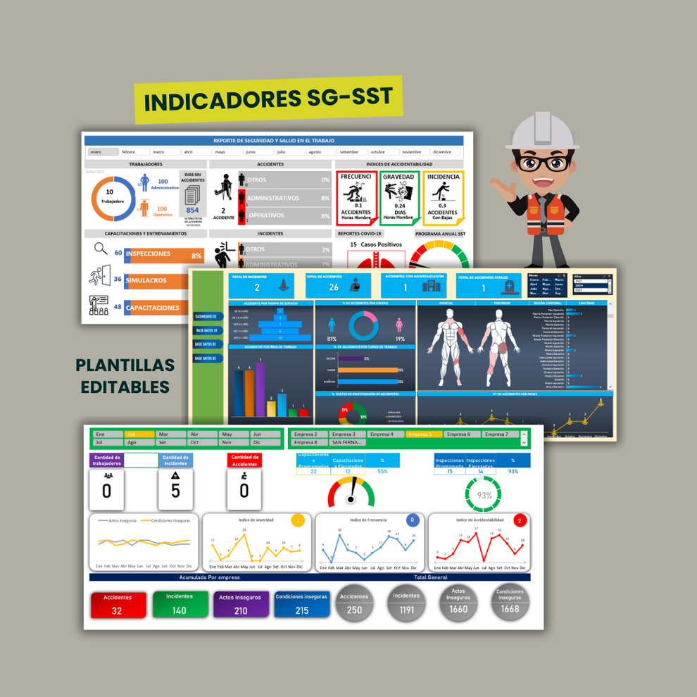 +7000 Formatos editables de SSOMA – sstacademype