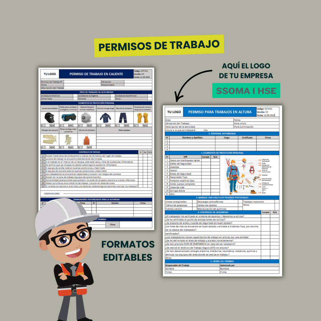 +7000 Formatos editables de SSOMA – sstacademype